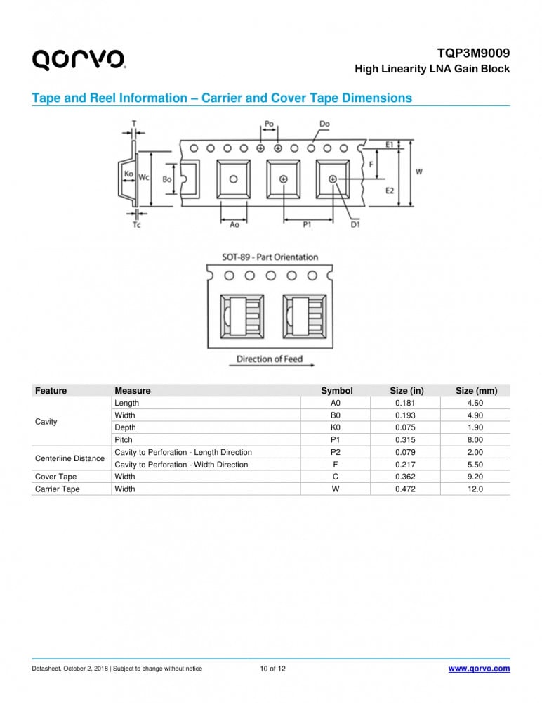 TQP3M9009 datasheet page 10