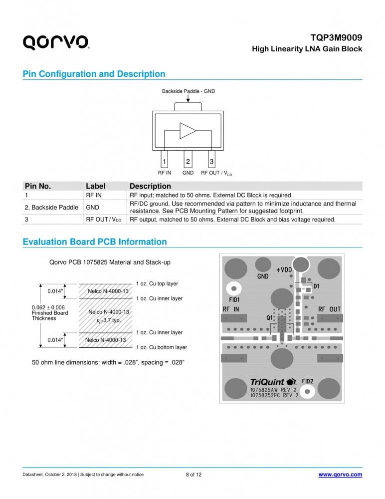 TQP3M9009 datasheet page 8