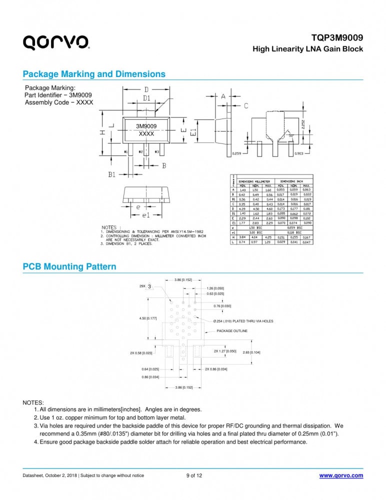 TQP3M9009 datasheet page 9