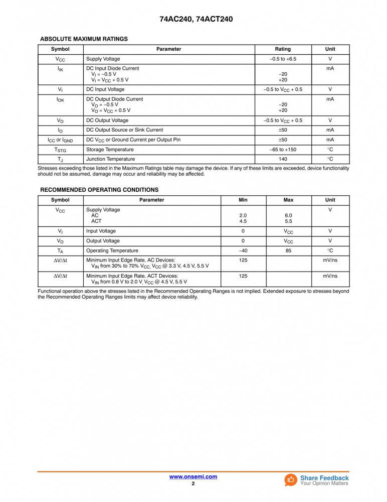 74ACT240 datasheet preview page 2
