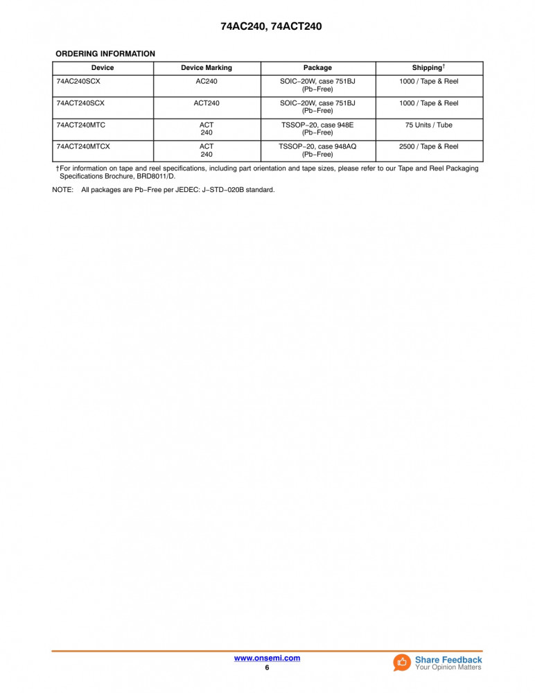 74ACT240 datasheet preview page 6