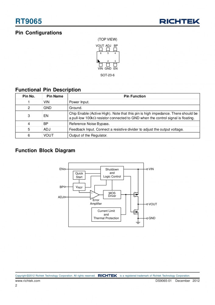 RT9065GE datasheet page 2