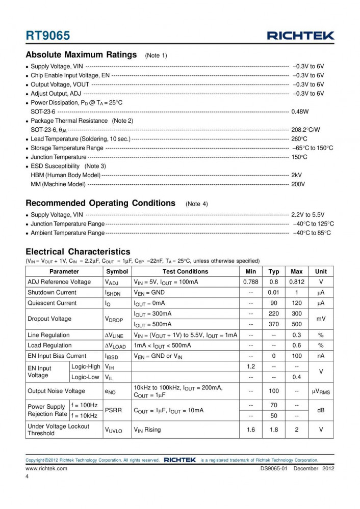 RT9065GE datasheet page 4