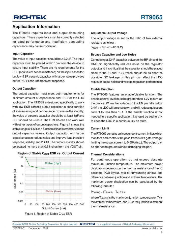 RT9065GE datasheet page 9