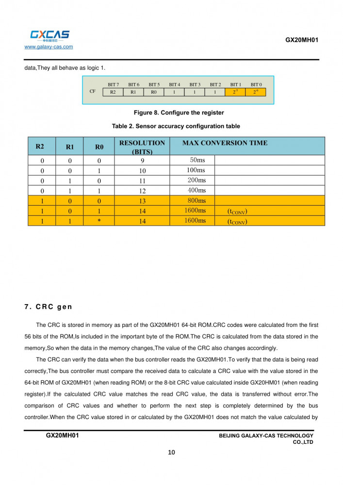 GX20MH01 technical document page 10