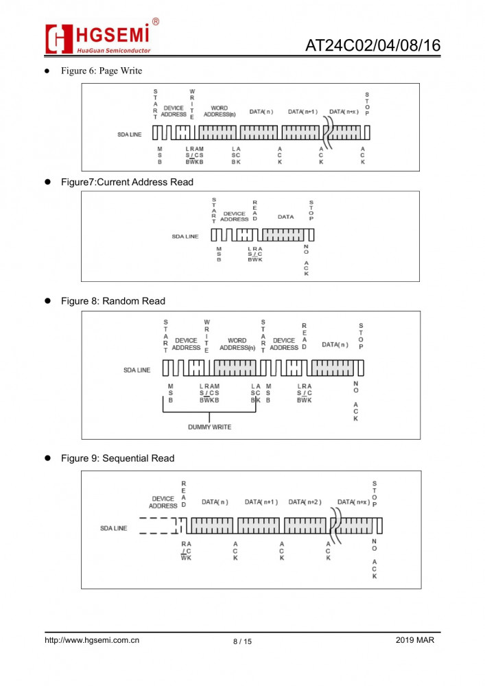 AT24C02N datasheet page 8