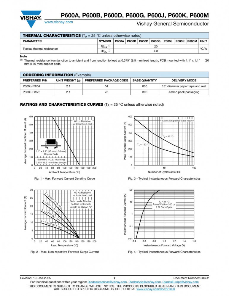 VISHAY P600 datasheet page 2
