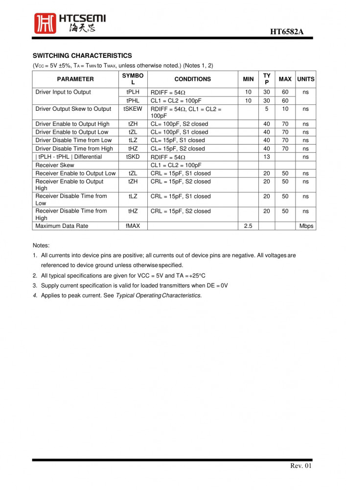 HT6582 datasheet page 3