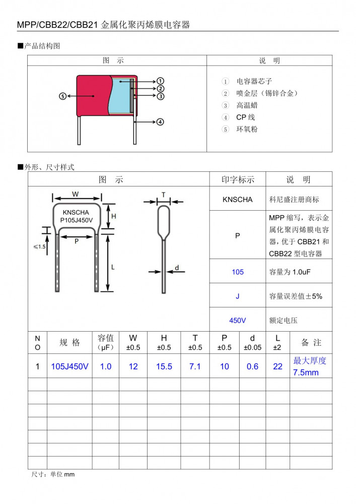 MPP105J2W10KN22605 specification page 2