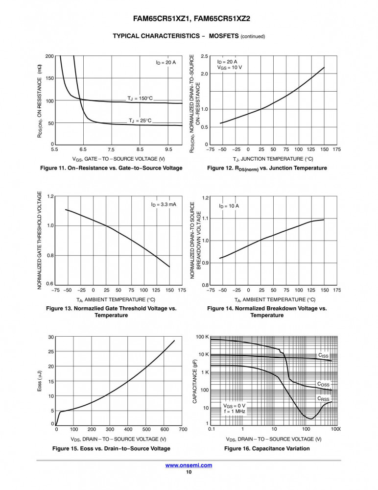 FAM65CR51XZ technical document, page 10