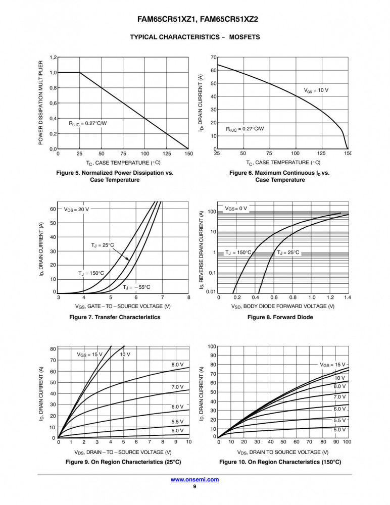 FAM65CR51XZ technical document, page 9
