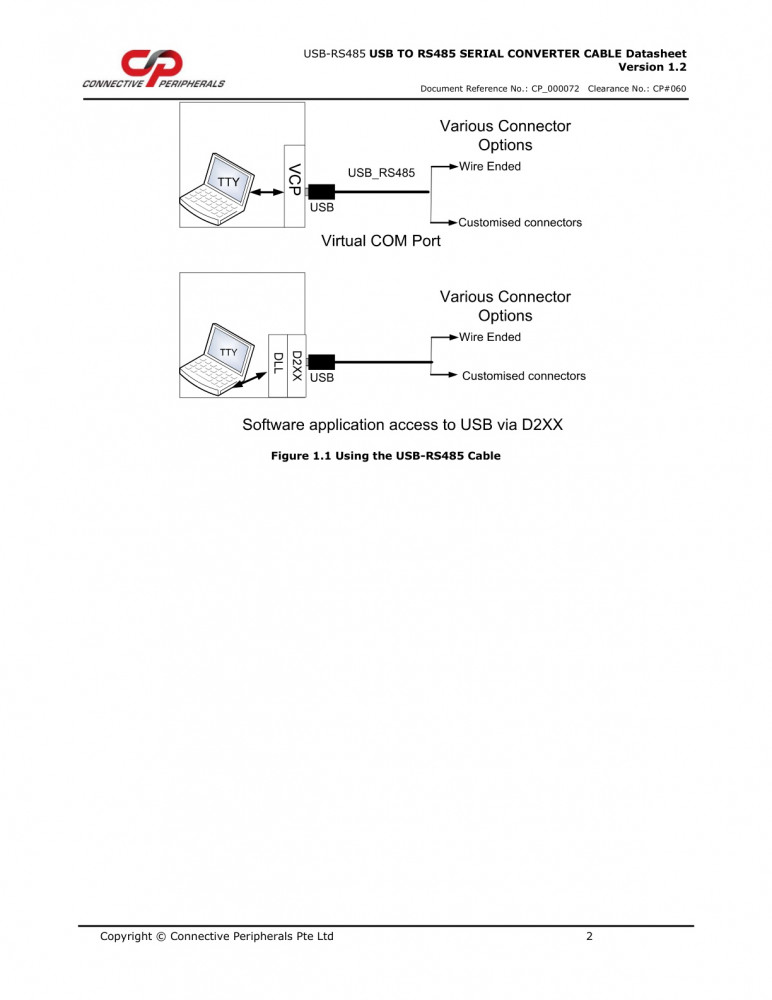 USB-RS485 datasheet page 3