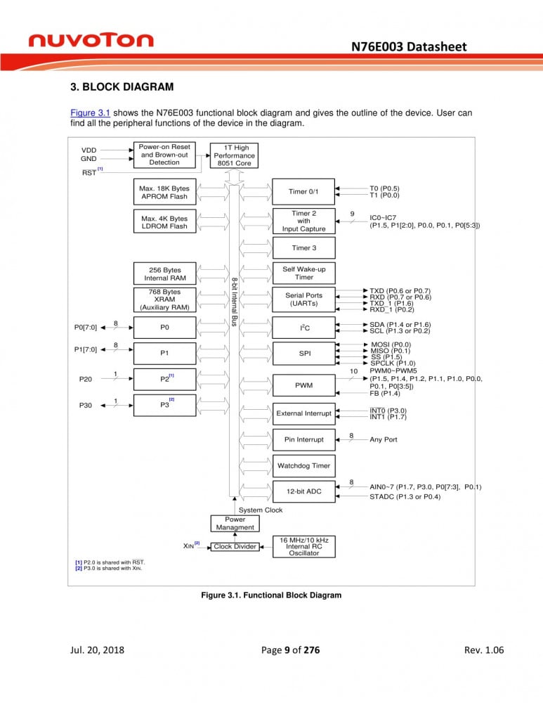N76E003 datasheet page 9