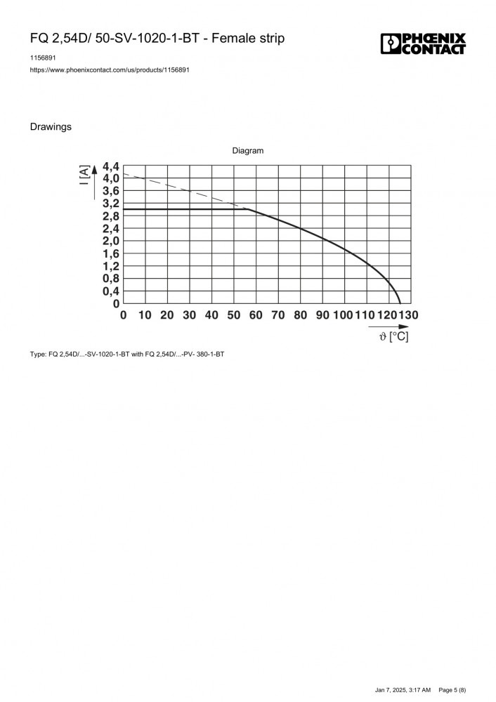 Phoenix Contact 1156891 datasheet page 5