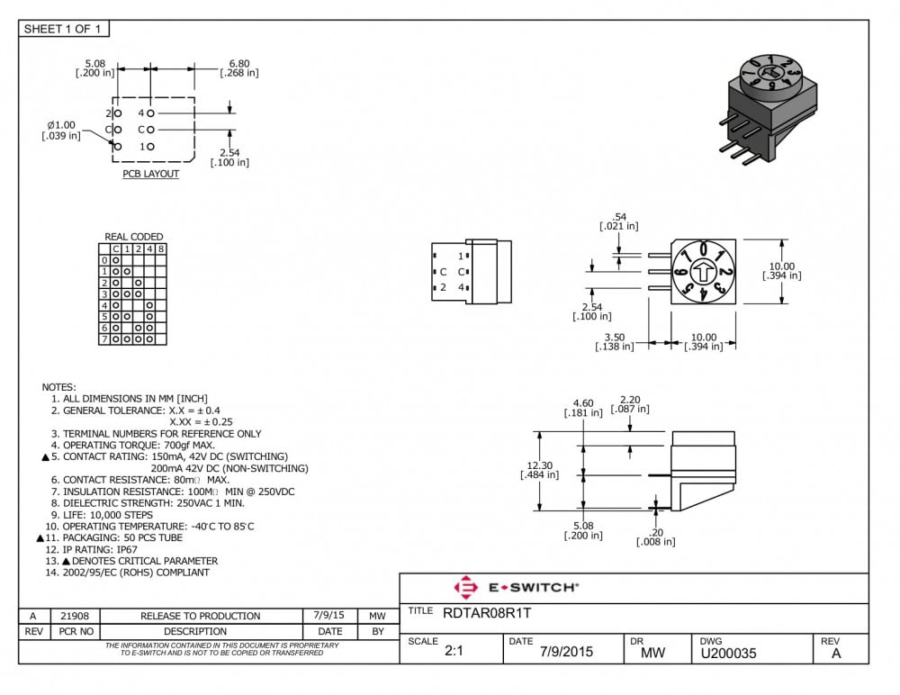 E-Switch RDTAR08R1T official datasheet page