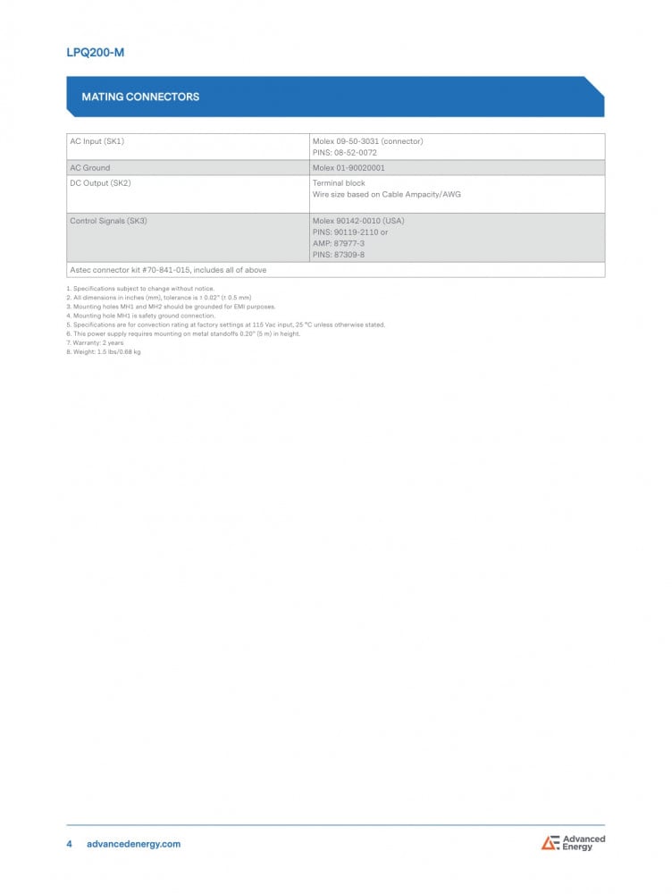 LPQ202-M datasheet page 4