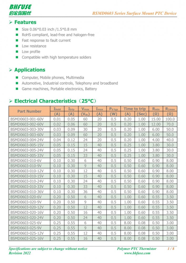 BHFUSE BSMD0603 datasheet page 1