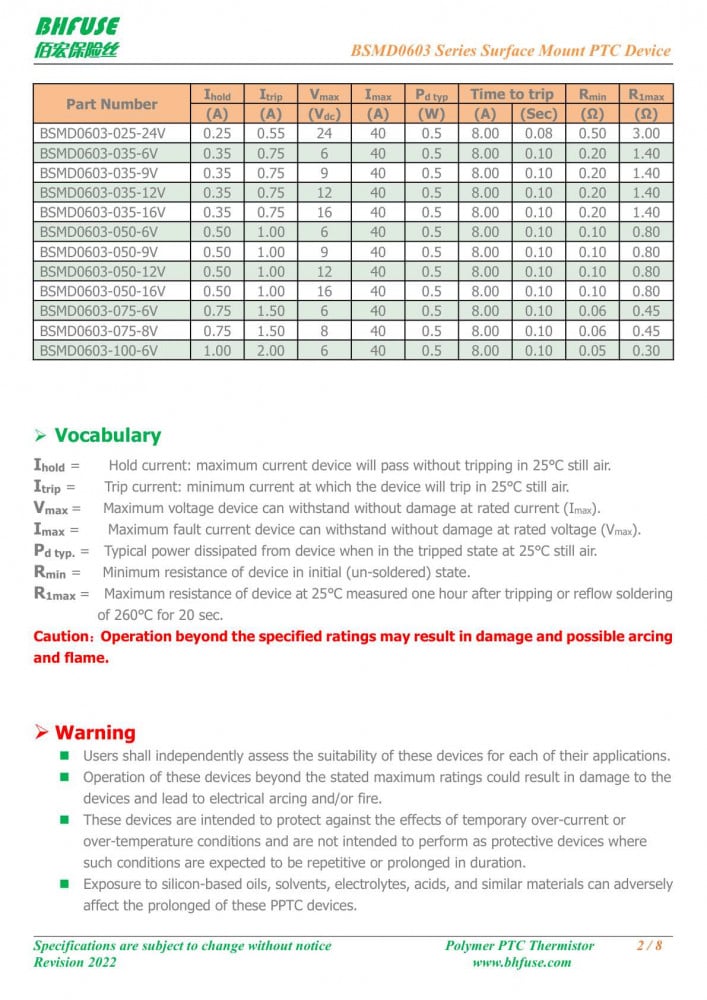 BHFUSE BSMD0603 datasheet page 2