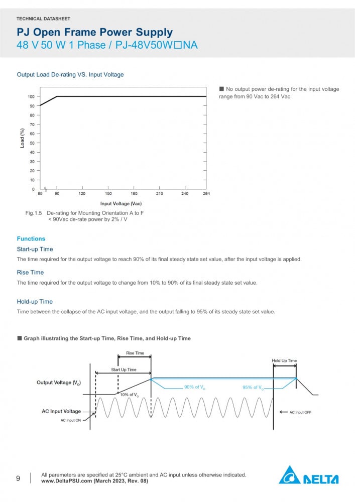 PJ-48V50WBNA datasheet page 9