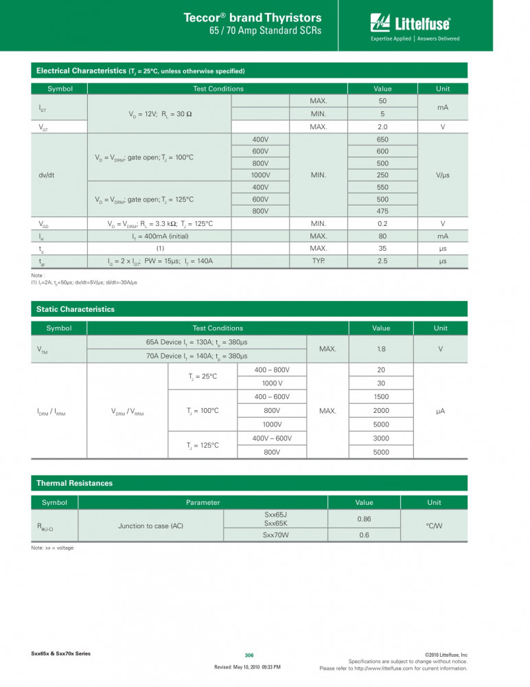 S6065KTP datasheet page 2