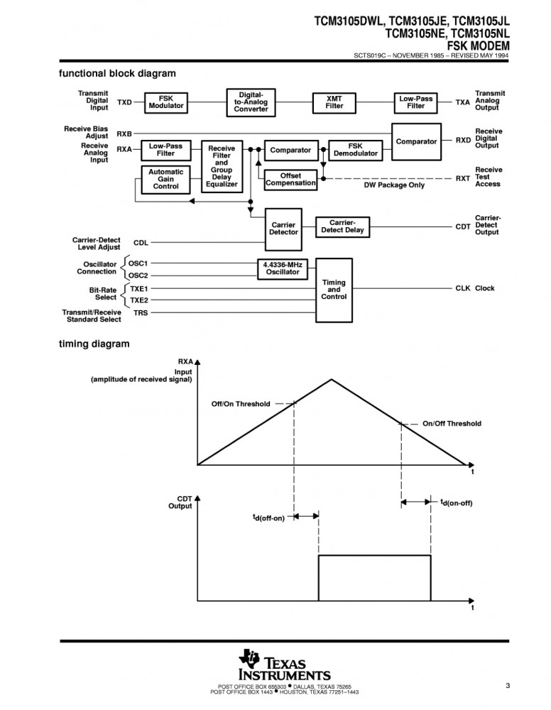 TCM3105NL technical document page 4