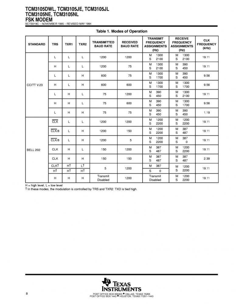 TCM3105NL technical document page 9