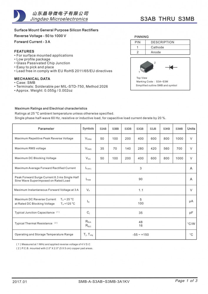 S3BB datasheet page 1