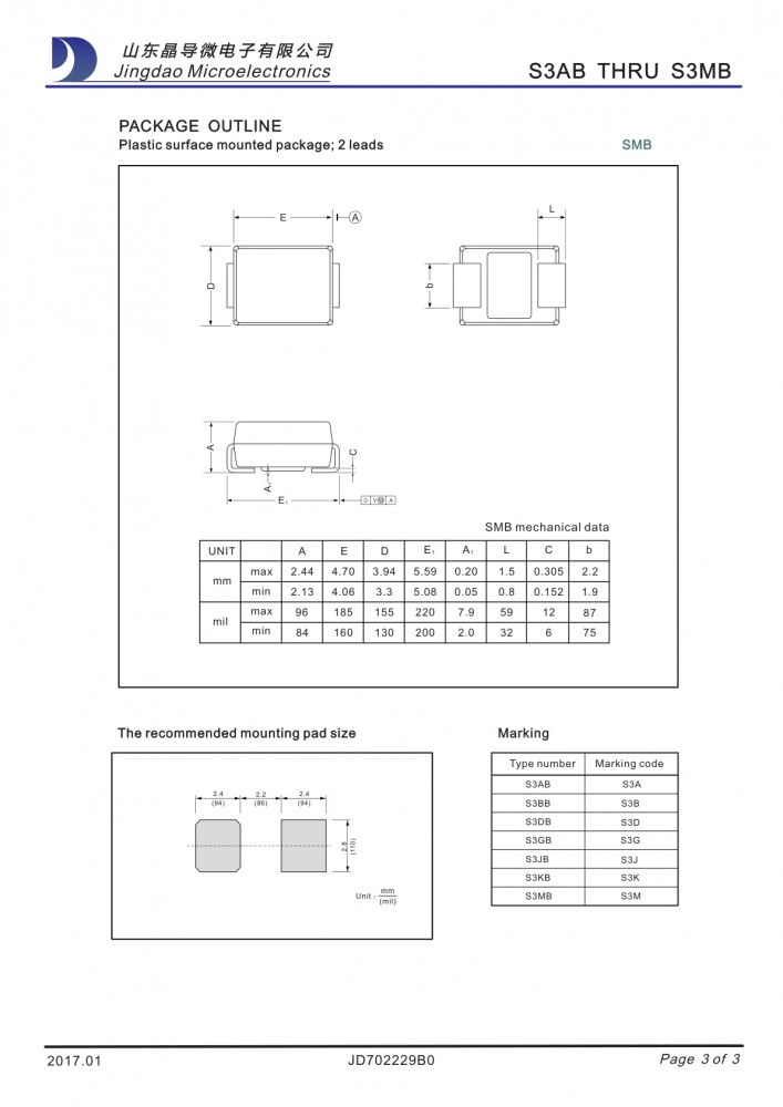 S3BB datasheet page 3