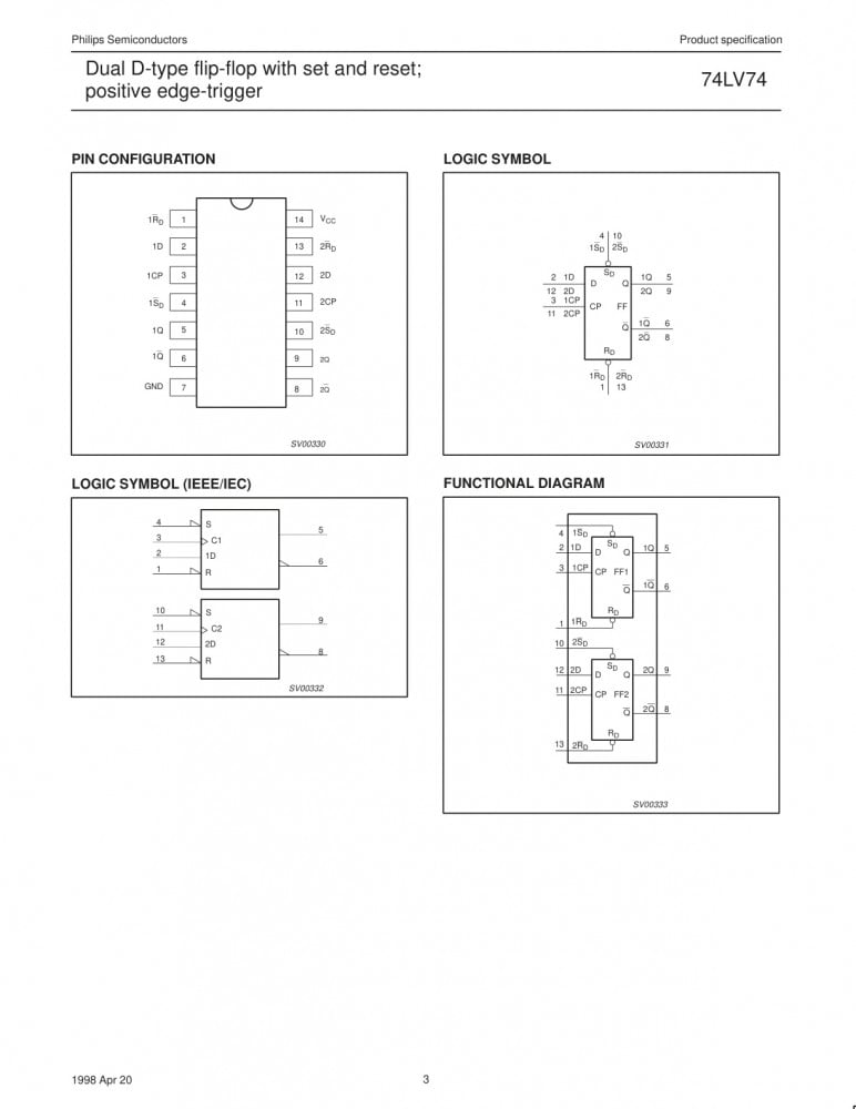 74LV74D datasheet page 3