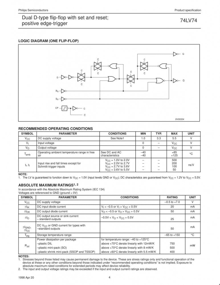 74LV74D datasheet page 4