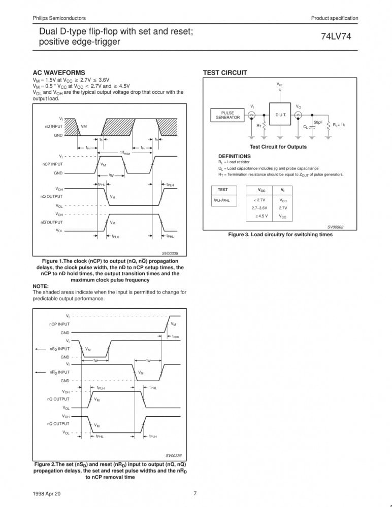 74LV74D datasheet page 7