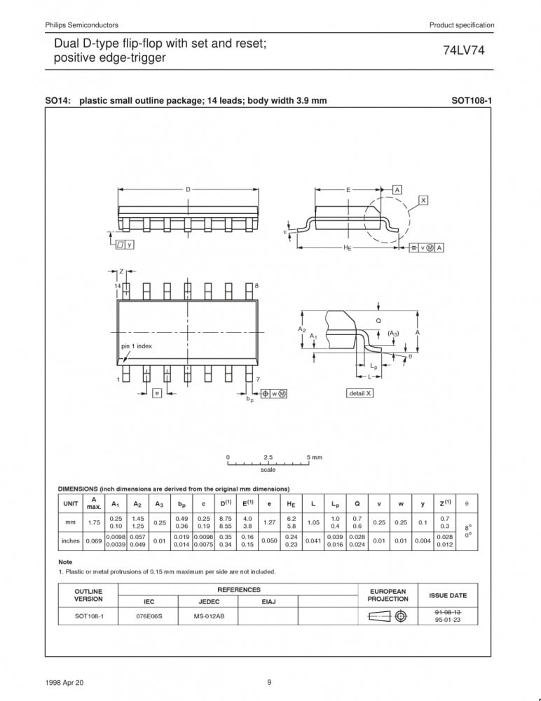 74LV74D datasheet page 9