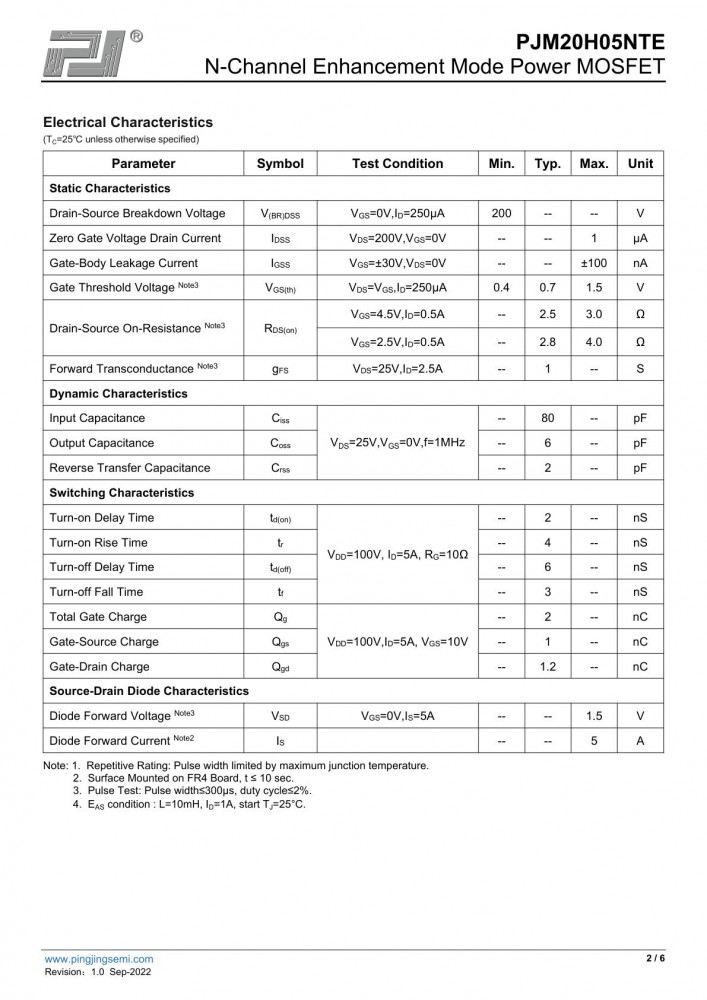 PJM20H05NTE datasheet page 2