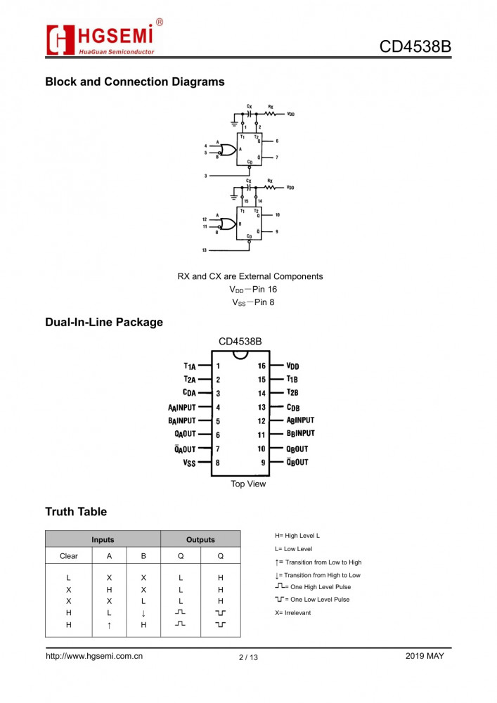 CD4538BE datasheet page 2