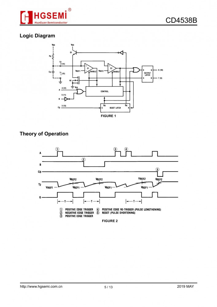 CD4538BE datasheet page 5