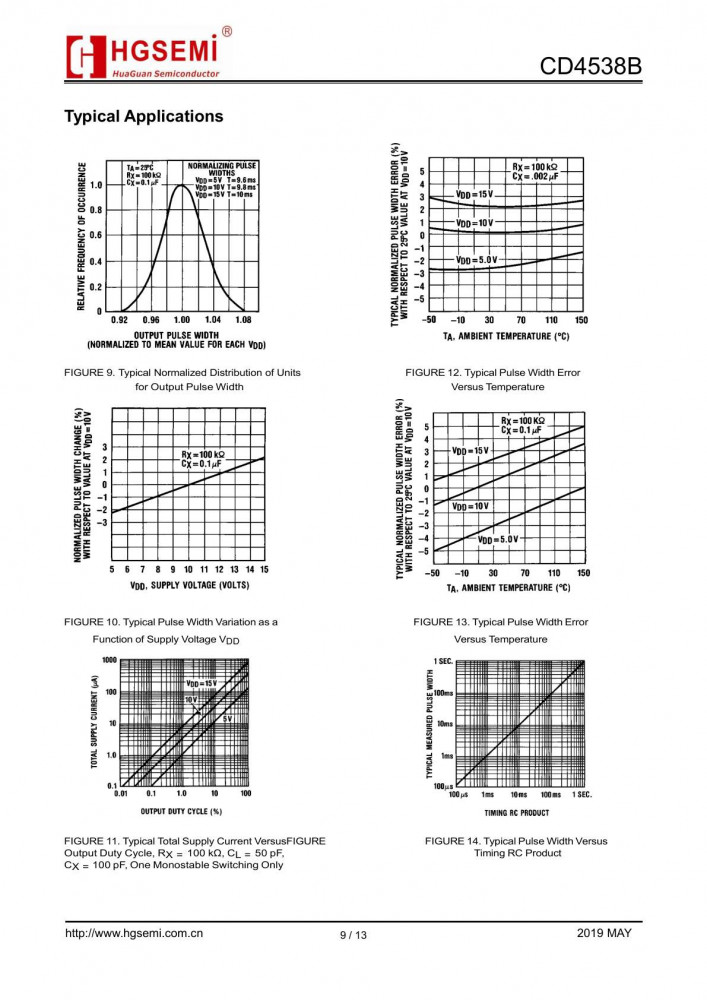 CD4538BE datasheet page 9