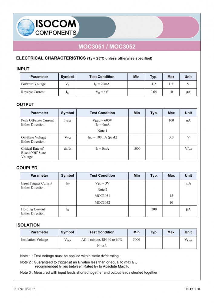 MOC3051 datasheet page 2