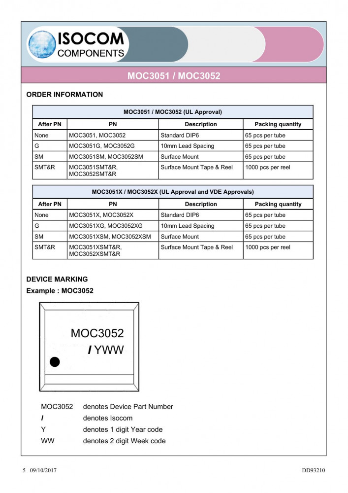 MOC3051 datasheet page 5