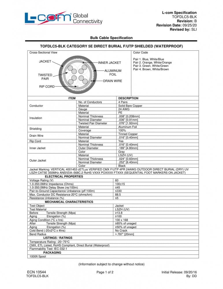 TOFDLC5-BLK technical specification page 1