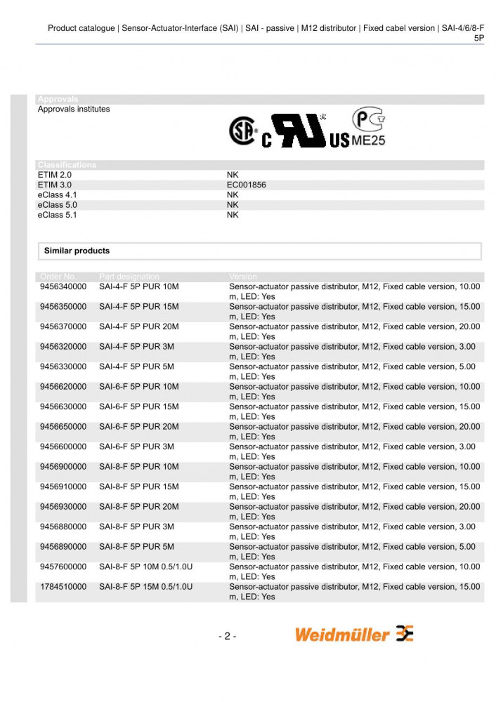 Product documentation page 2