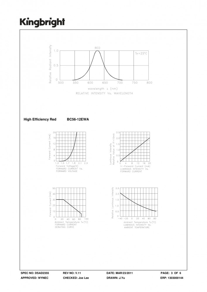 BC56-12EWA datasheet page 3