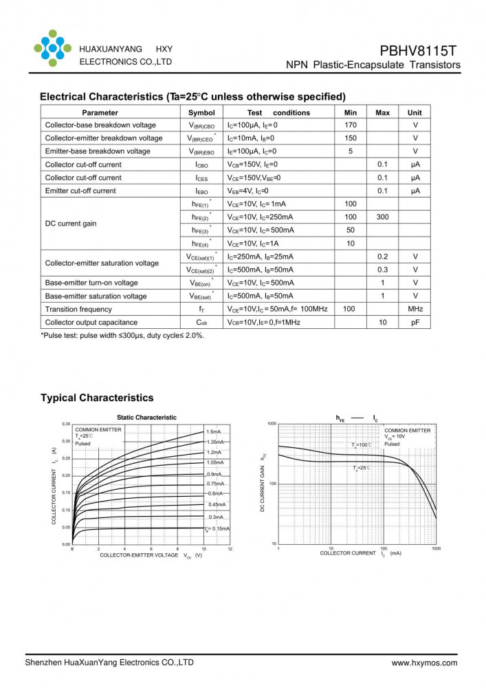 PBHV8115T-HXY datasheet page 2