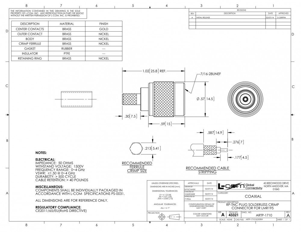 ARTP-1710 technical document preview