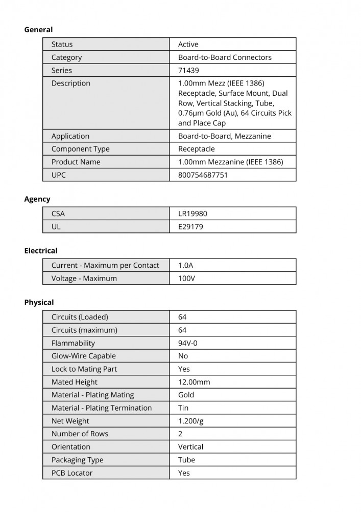 MOLEX 714391364 document image 2