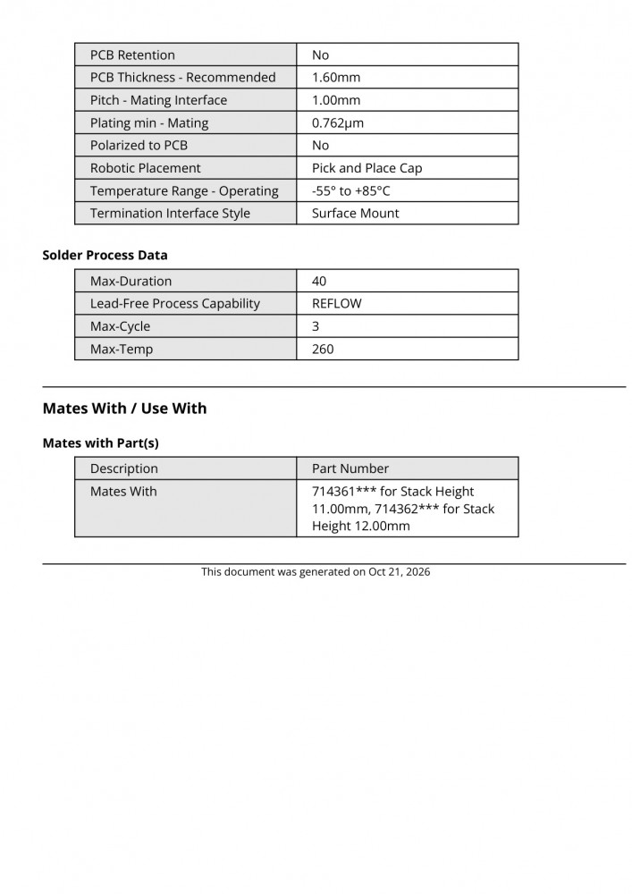 MOLEX 714391364 document image 3