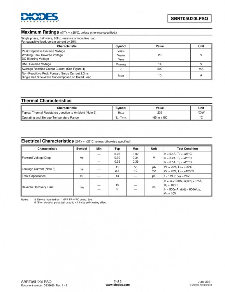 SBRT05U20LPSQ-7B datasheet page 2