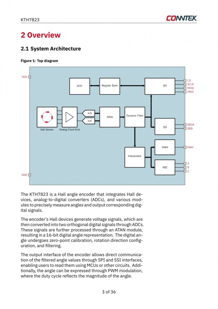 KTH7823 datasheet page 5