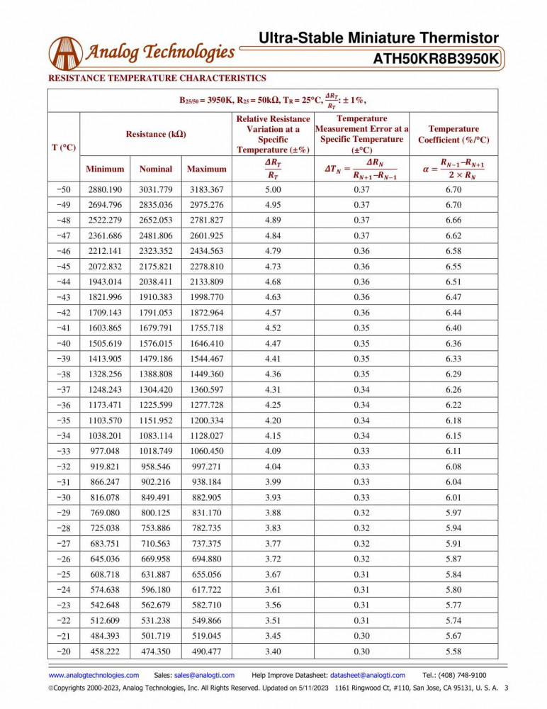 ATH50KR8B3950K document page 3