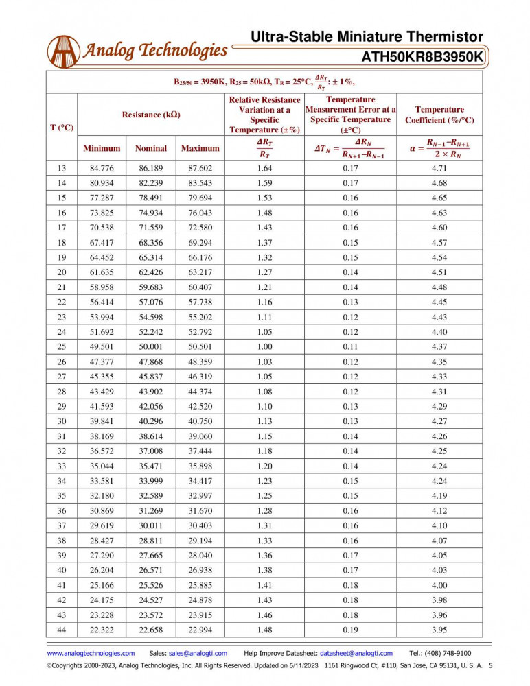 ATH50KR8B3950K document page 5
