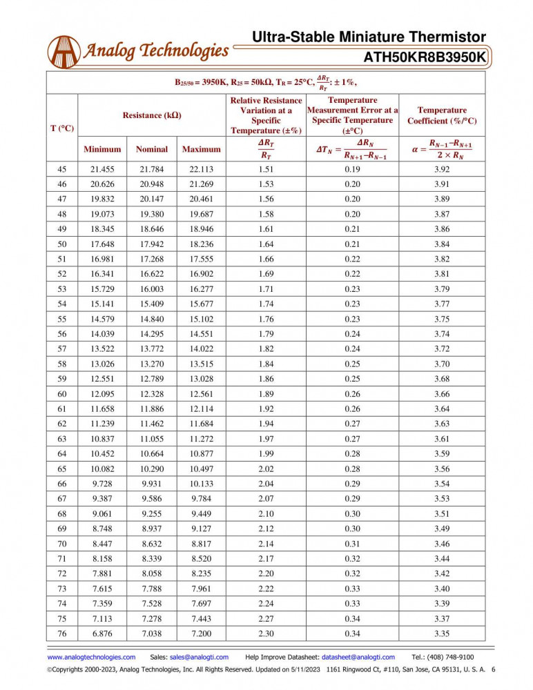 ATH50KR8B3950K document page 6